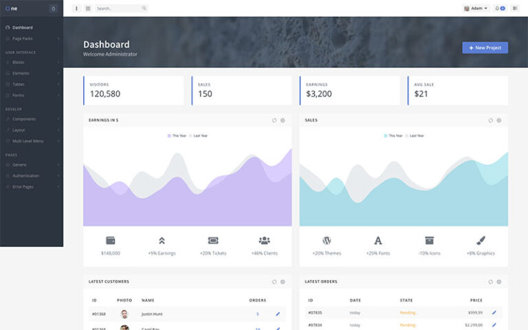 22 Outstanding Admin Dashboard Templates 2020 - Untree