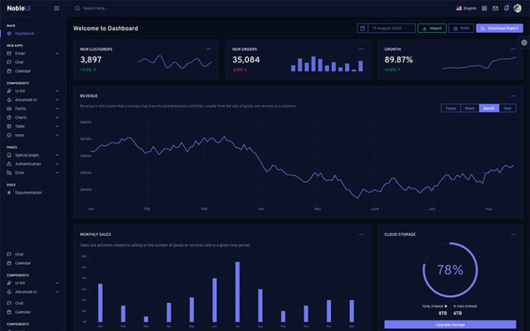 22 Outstanding Admin Dashboard Templates 2020 - Untree