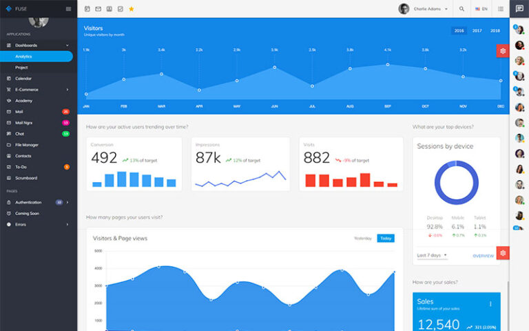 22 Outstanding Admin Dashboard Templates 2020 - Untree